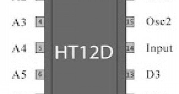 Buy HT12D IC Online In India. Hyderabad