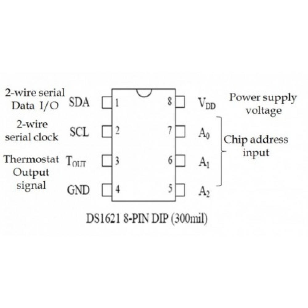 Buy Buy DS1621 Digital Thermometer IC Online In India And Hyderabad ...