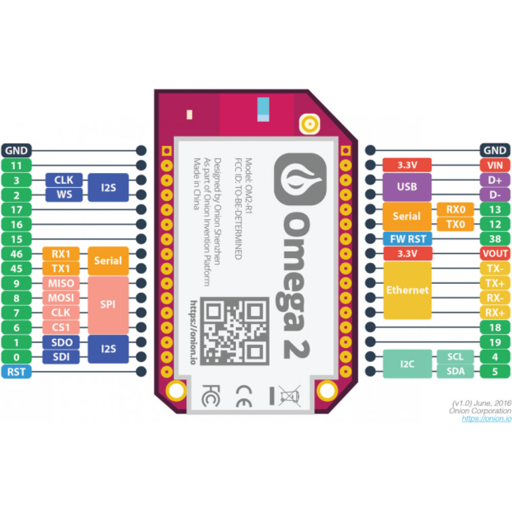 Buy Onion Omega2 $5 IoT Board India Online Online In India. Hyderabad